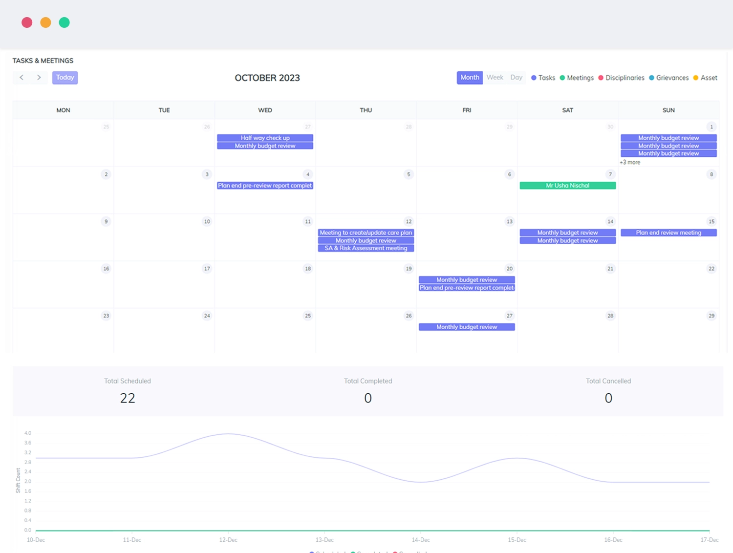 NDIS Software for Providers | Rostering | Billing & Compliance | eZaango